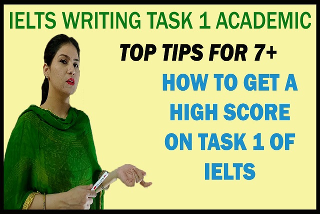 IELTS Writing task 1 | Advanced Lesson on Academic Writing Task 1 ...